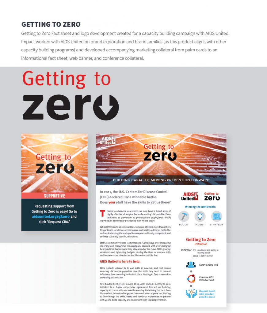 Getting to Zero | Impact Marketing